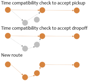 IE Optimization Laboratory - Department of Industrial Engineering ...