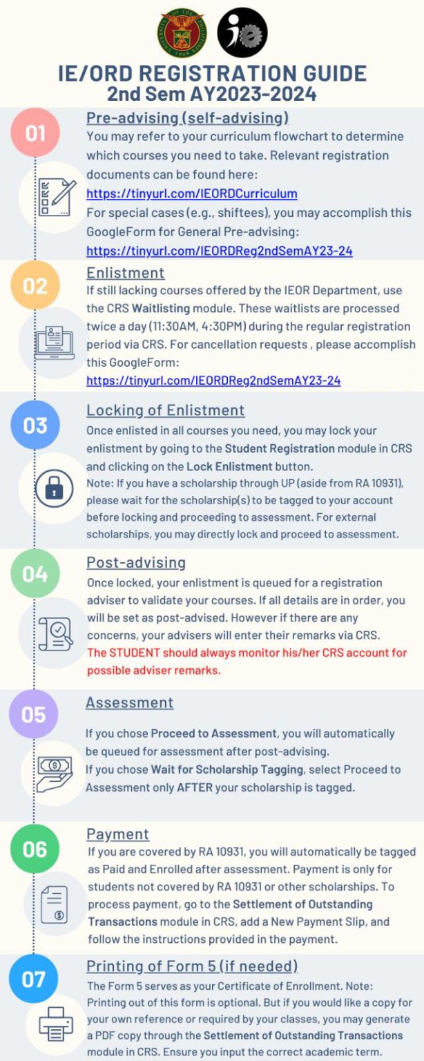IE/ORD Registration Guide 2nd Sem. AY2023 – 2024 - Department of ...
