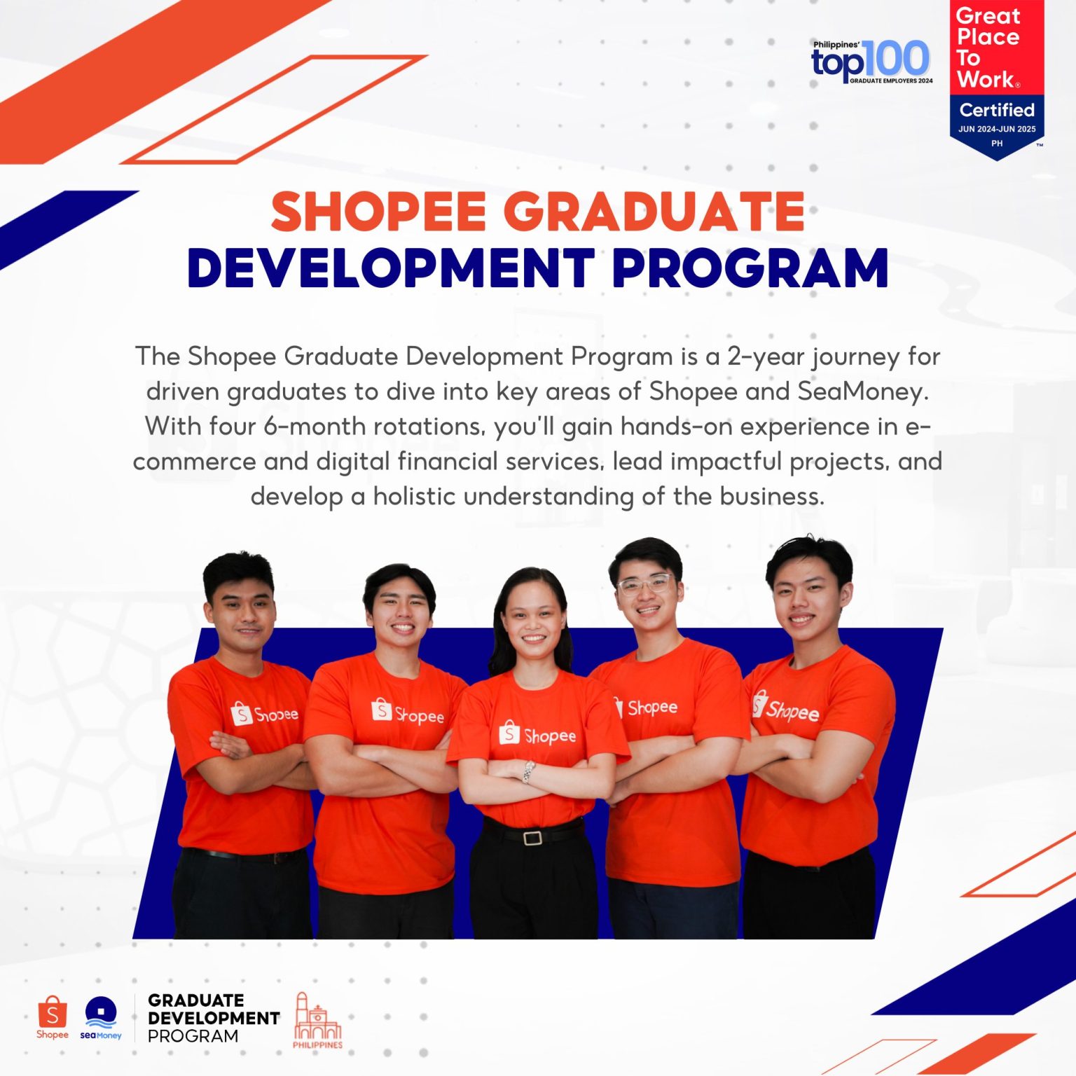 Shopee Philippines Graduate Development Program 2025 - Department of ...
