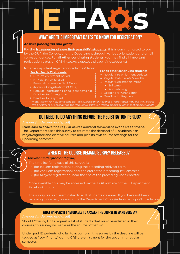 Frequently Asked Questions (FAQs) - Department of Industrial ...